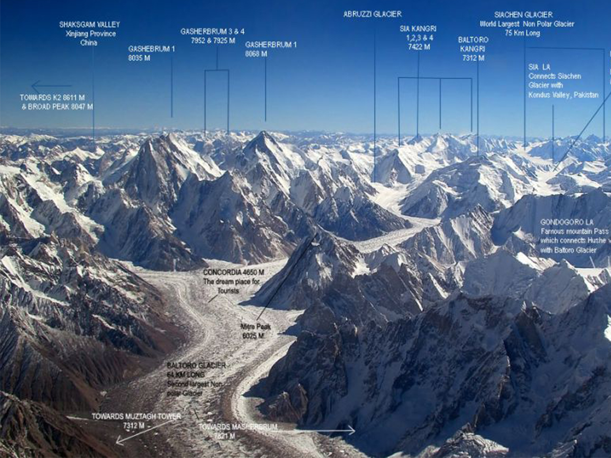 The Place where the Himalayas, the Karakorams and the Hindu Kush Meet ...