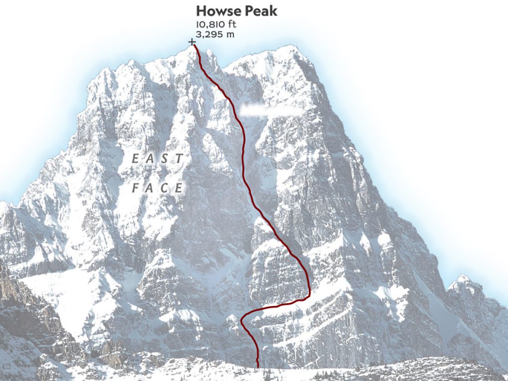 On this day… we remember “greatness” (incl. video of the 1st climb of ...