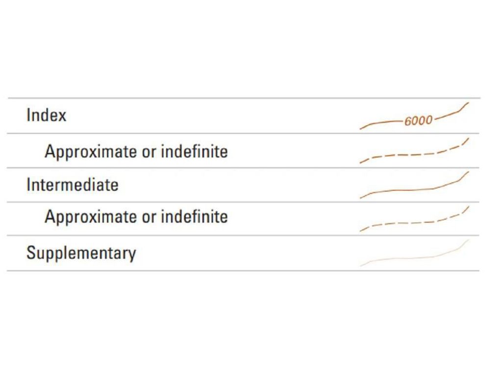 Contour lines on the Topo maps - The Mountains Magazine - Lebanon